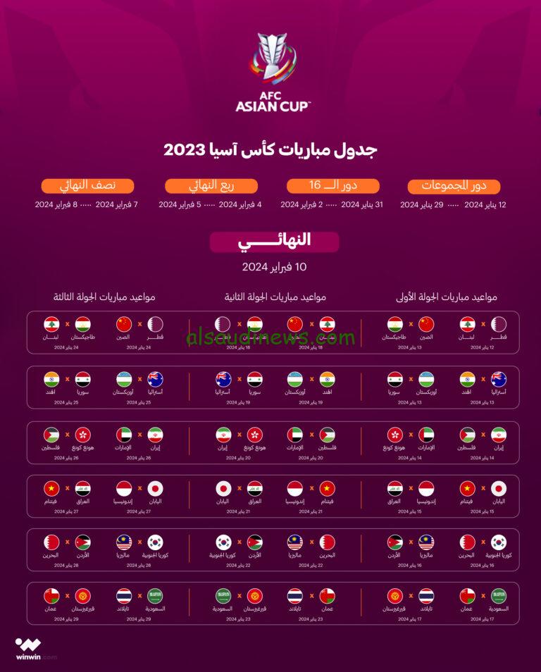 جدول مباريات كأس أمم أسيا 2024 مباريات المنتخبات العربية السعودية نيوز